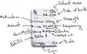 Prescription Writing 101 (with Example Prescriptions) - Medical School HQ